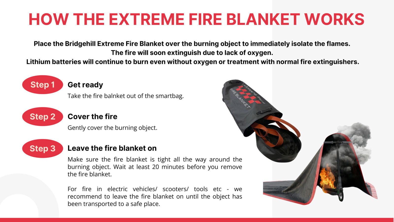 Bridgehill – Fire Blankets – Emicor Inc